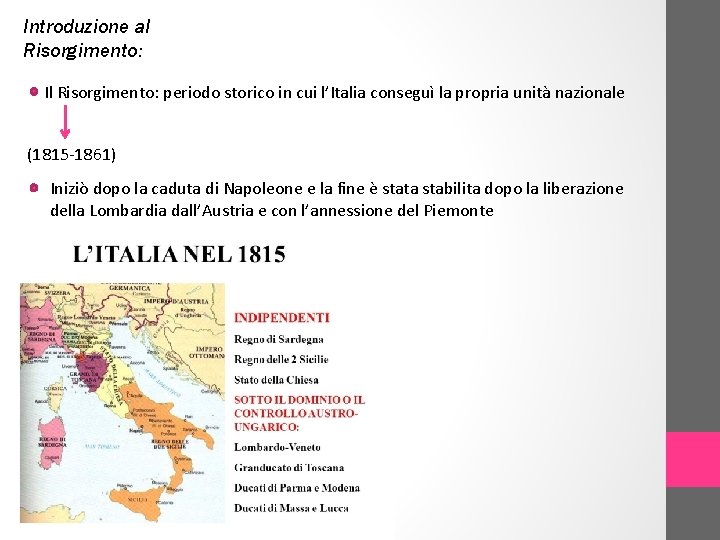 IL DIBATTITO RISORGIMENTALE Introduzione al Risorgimento Il Risorgimento