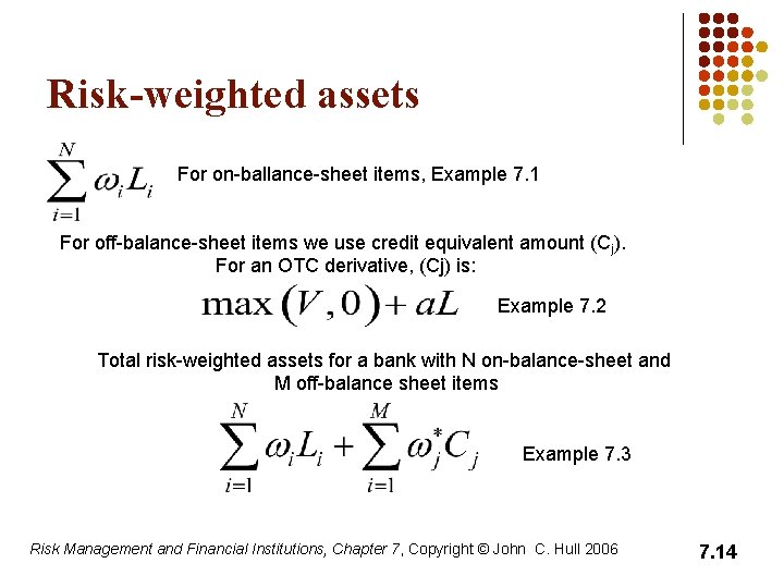 Bank Regulation and Basel I III Chapter 7