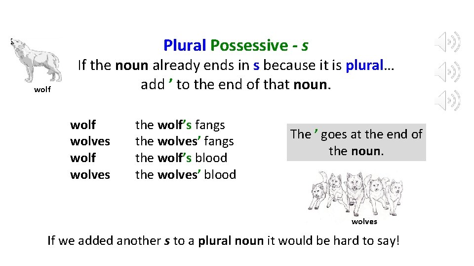 Possessive s Do you know the difference between