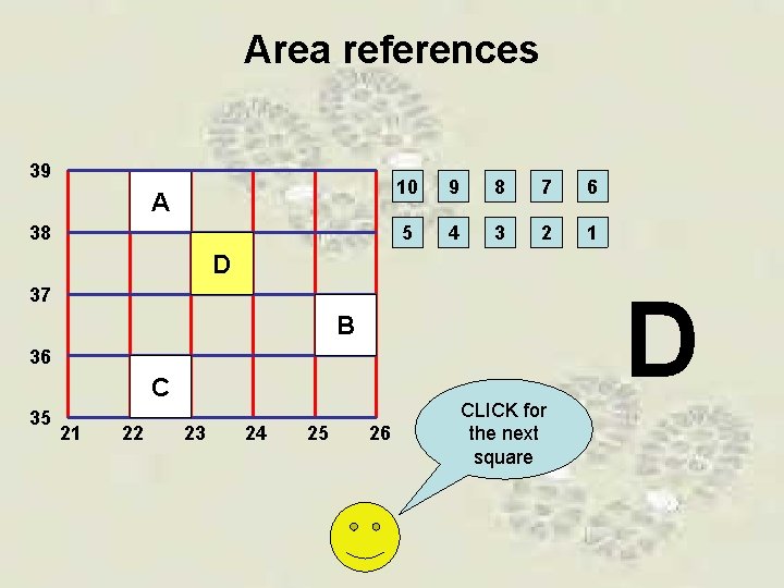 Grid Area References It can be difficult to