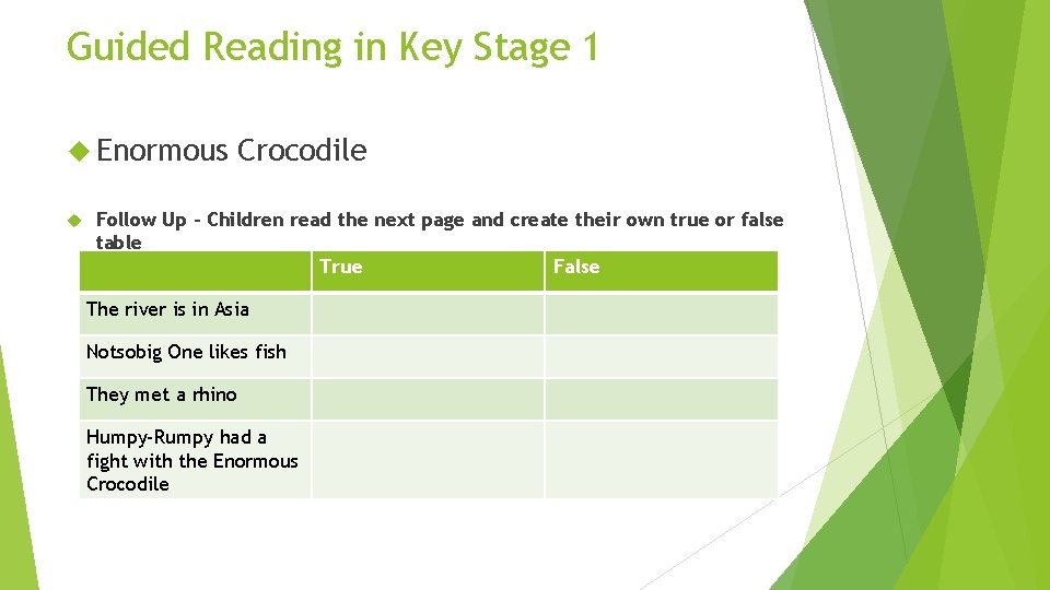 Guided Reading in Key Stage 1 Predictions Book