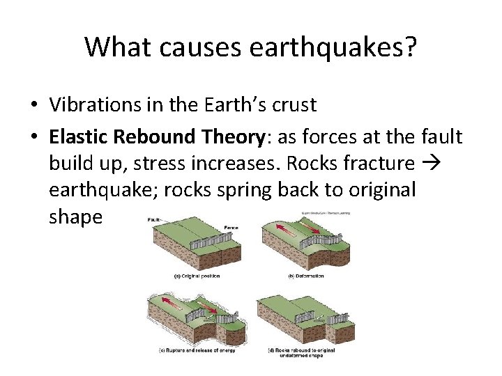 Unit 5 Earthquakes Mr Ross Brown Brooklyn School