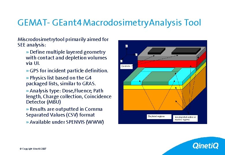 Geant 4 based tools for space applications Fan