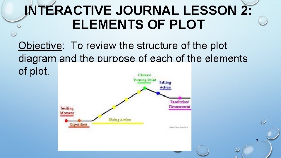 READING CLASS INTERACTIVE NOTEBOOK PAGE 2 PLOT DEVELOPMENT