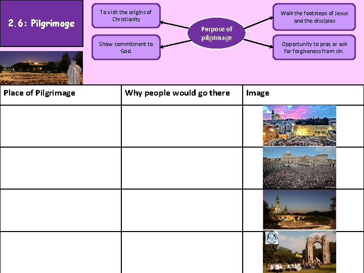 Section 2 Practices Revision booklet Checklist Exam style
