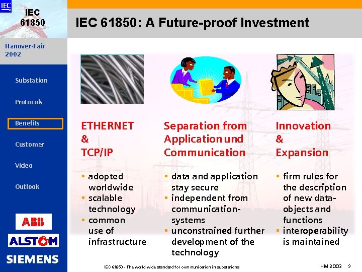 Iec 61850 Communication In The Substation Domain Hanoverfair