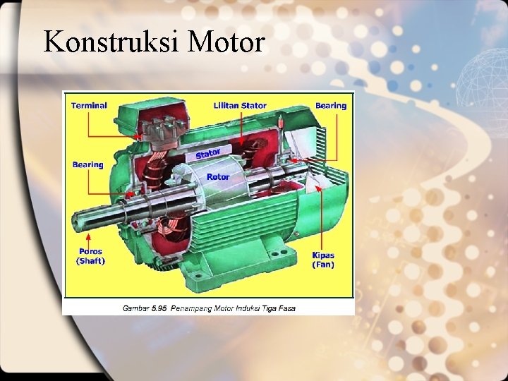 MOTOR ASINKRON 3 FASA By Susilo Hadi Kontruksi