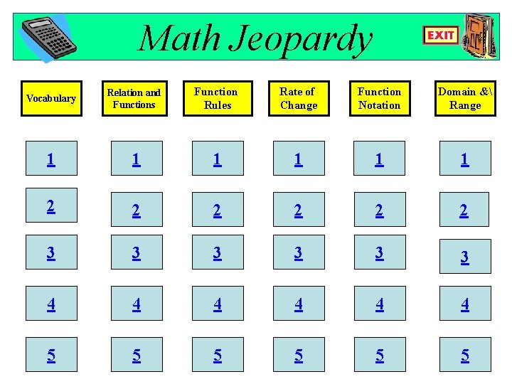 Math Jeopardy Vocabulary Relation and Functions Function Rules