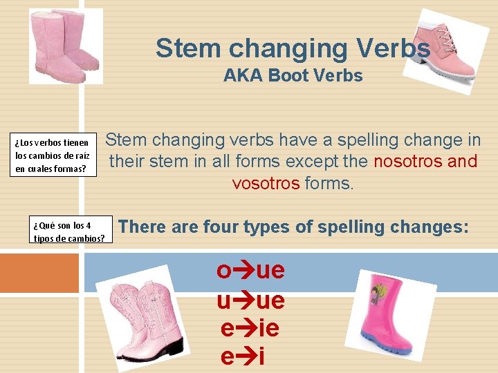 Stem changing Verbs AKA Boot Verbs Cmo se