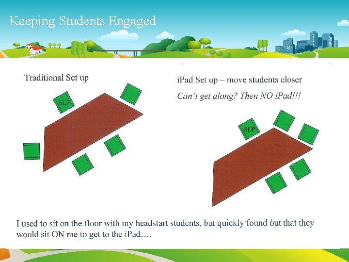 Speech Language Neighborhood Amanda Backof M S CCCSLP