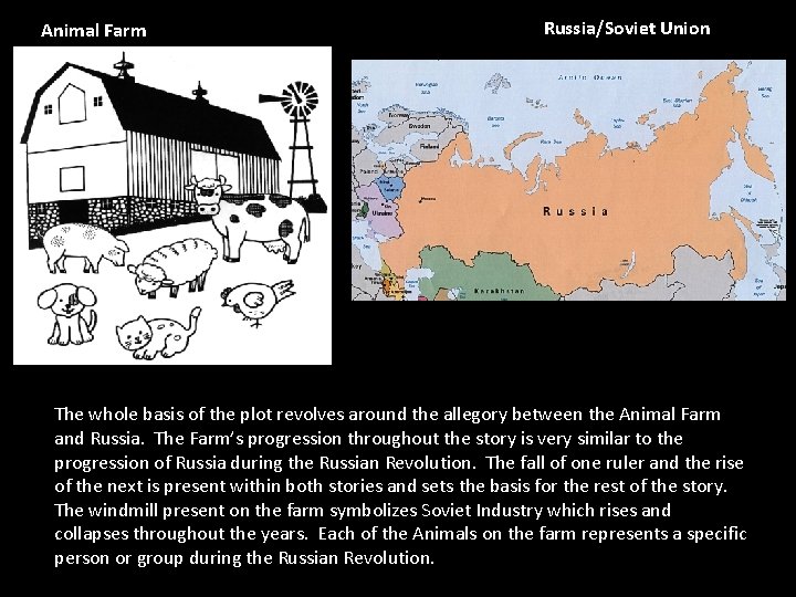 Animal Farm Comparing Characters Events in the Book