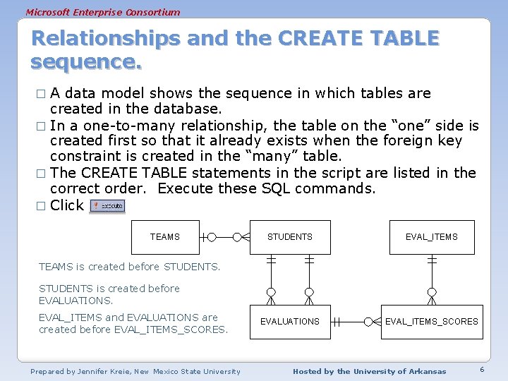 Microsoft Enterprise Consortium SQL Fundamentals Create StudentTeam Database