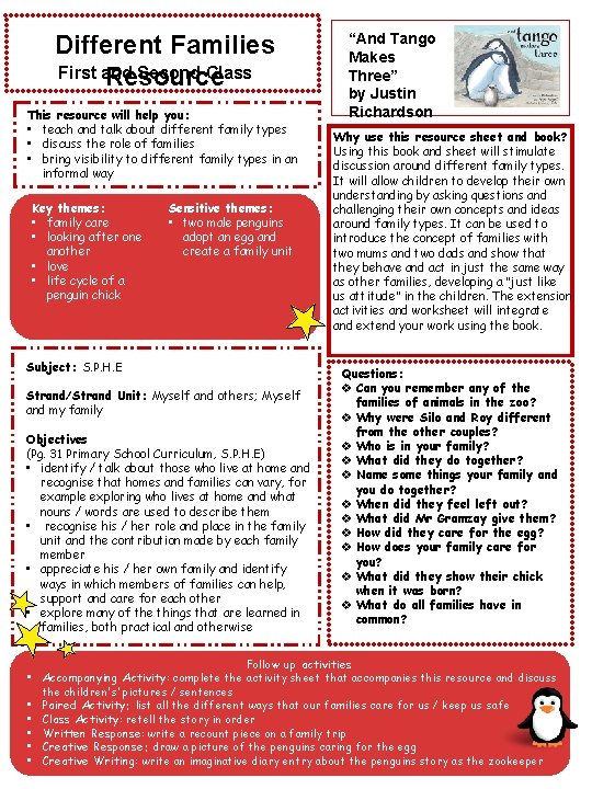 Different Families Resource Guide Using Picture books to