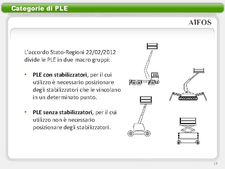 Piattaforme di lavoro mobili elevabili D Lgs n