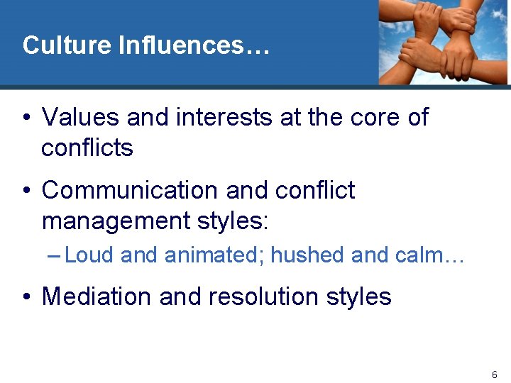 Managing Conflict and Differences OB 1 SIT September