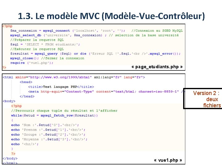 Chapitre 2 Les frameworks de dveloppement Web Plan