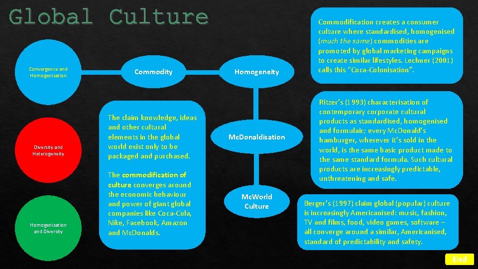 Global Culture How do global cultural influences impact