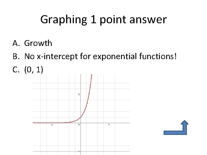 Algebra Exponentials Jeopardy Algebra Exponentials Jeopardy graphs ...