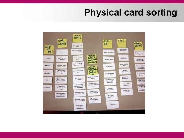 Card Sorting Alfred Kobsa University of California Irvine Card Sorting Alfred Kobsa University of California Irvine