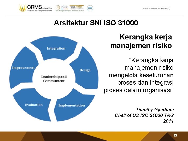 Tujuan Pelatihan Memberikan informasi serta pemahaman kepada para