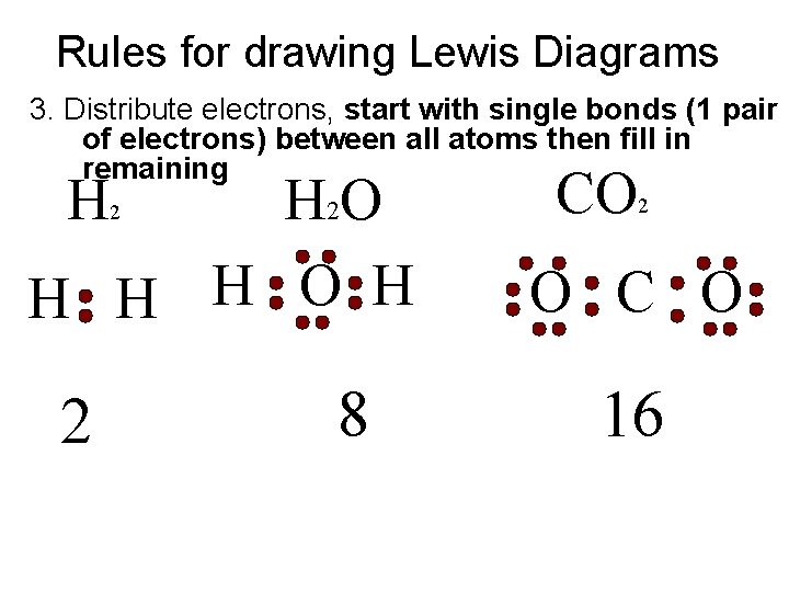 Topic Covalent Bonding Lewis Dot Diagrams Do Now