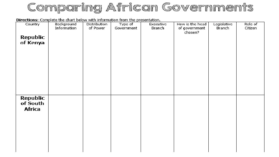Comparing Africas Governments Republic of Kenya Republic of