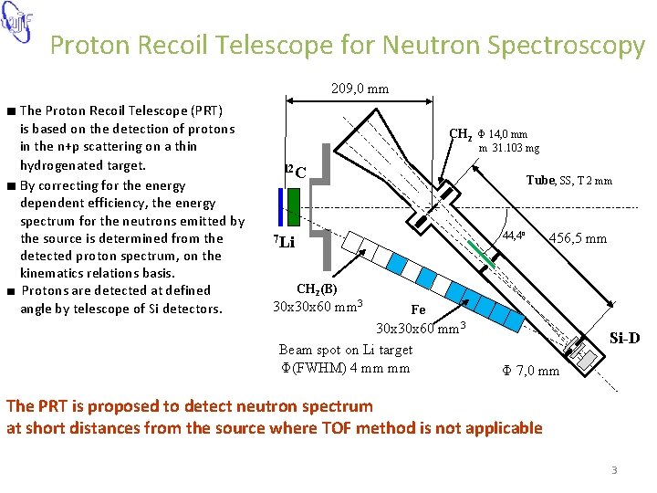 Digital analysis of scintillator pulses generated by highenergy