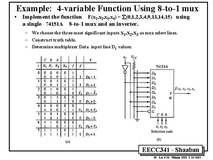 Implementing Nvariable Functions Using 2 Nto1 Multiplexers Any 0952