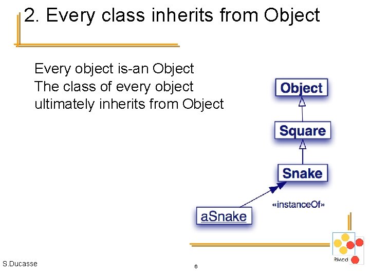 Metaclasses In 7 Steps Classes Are Objects Too