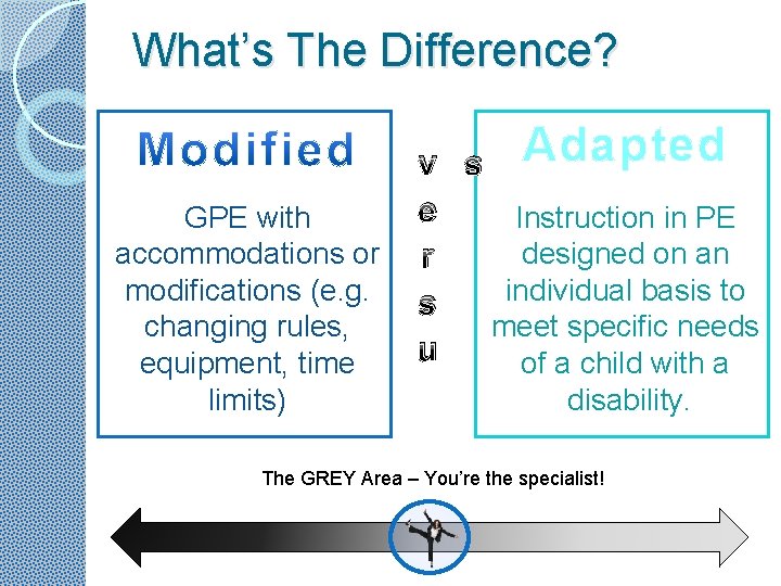 Adapted Physical Education 101 Presented by the NCAPEAdvisory
