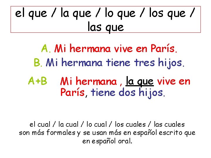 Pronombres y Adjetivos Relativos Recuerda que un pronombre