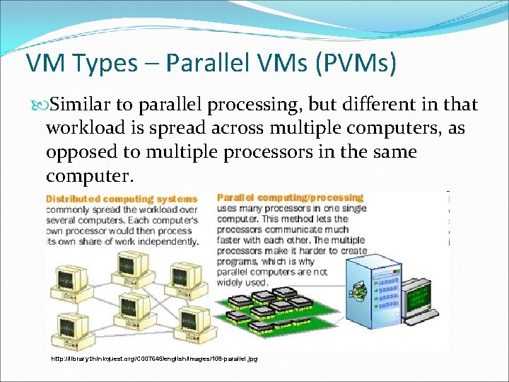 Applying Virtualization Techniques to Software Engineering Ben Sabel
