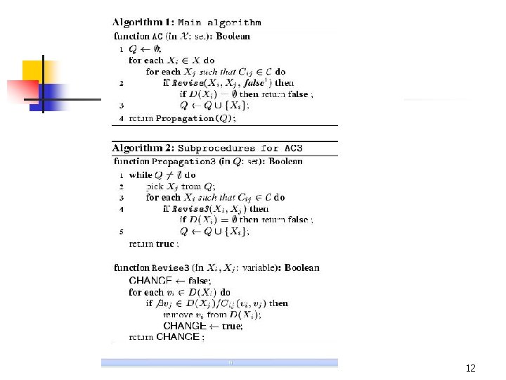 Refining the Basic Constraint Propagation Algorithm Christian Bessire