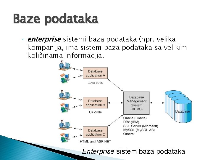Baze podataka Baze podataka Sistem baza podataka Sistem
