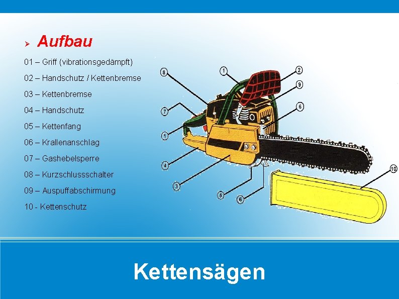 Wunderbar Elektro Kettensgen Im Test Bild