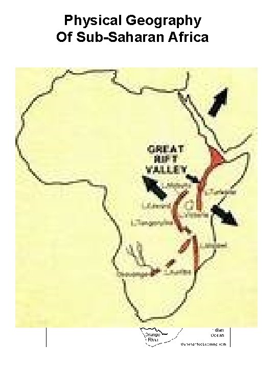 Human Environment Interaction Physical Geography Of SubSaharan Africa