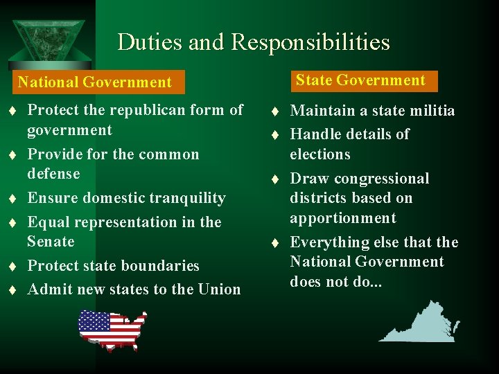 Federalism Duties and Interstate Cooperation Duties and Responsibilities