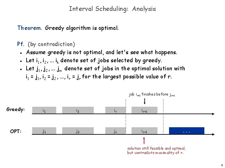 Chapter 4 Greedy Algorithms Slides by Kevin Wayne Chapter 4 Greedy Algorithms Slides by Kevin Wayne