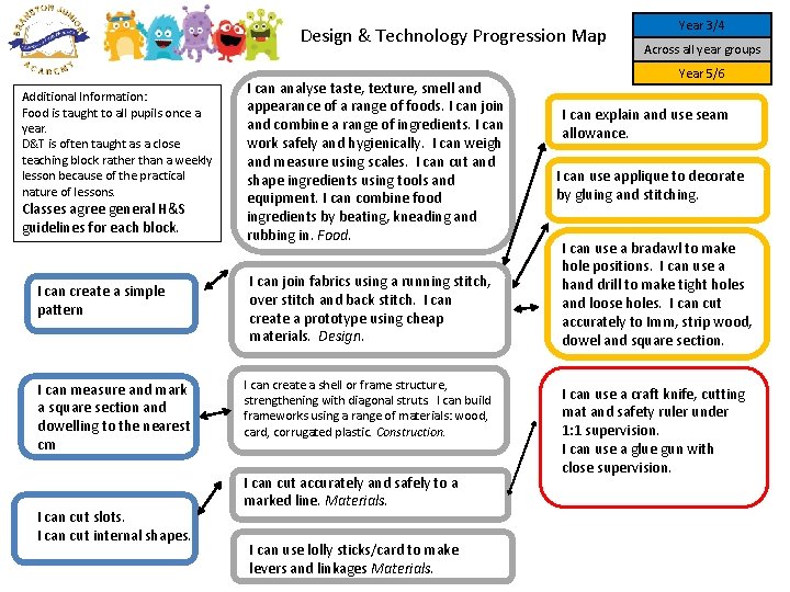 I can block colour by applying pencil strokes