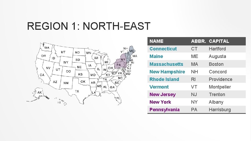 U S STATES made by Zinovieva Anastasia L3011