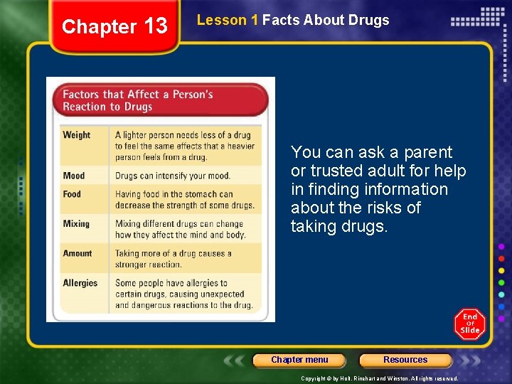 Chapter 13 Lesson 1 Facts About Drugs Journal