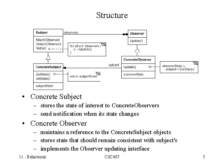 Behavioral Patterns Chain of Responsibility Command Interpreter Iterator
