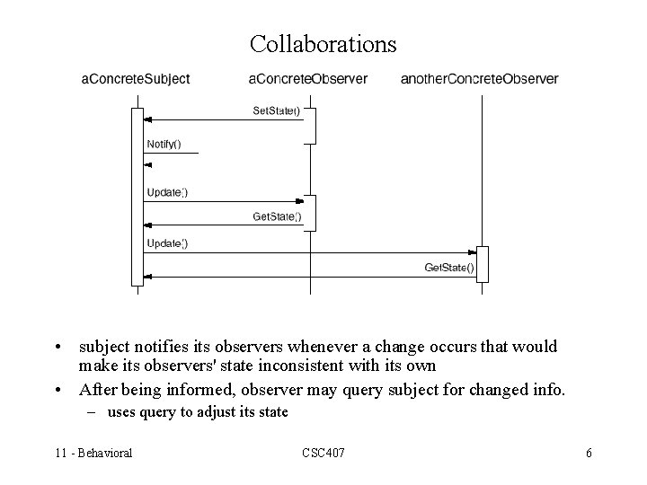 Behavioral Patterns Chain of Responsibility Command Interpreter Iterator