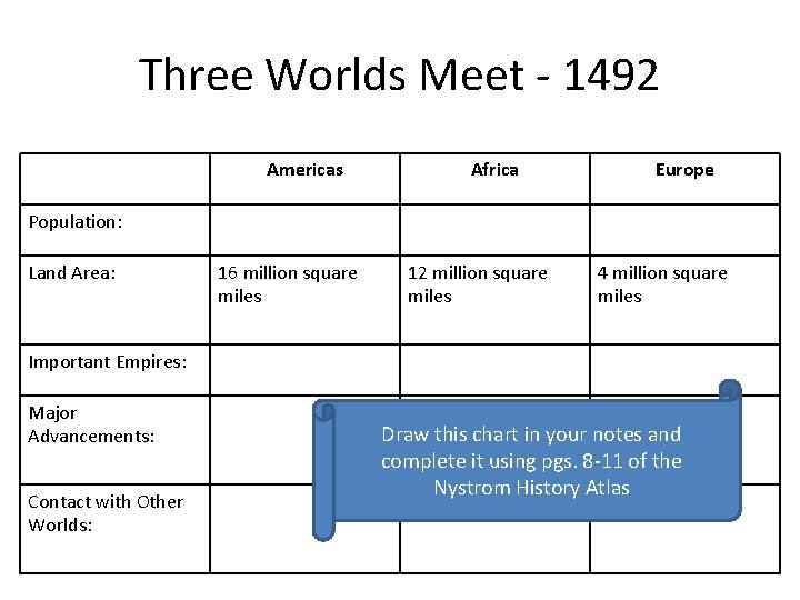 Day 1 PreColumbian Society Exploration Essential Questions What