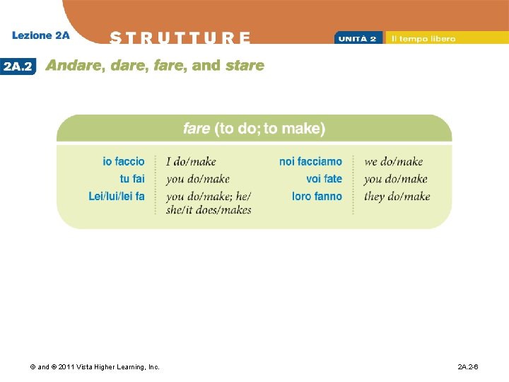Punto di partenza The verbs andare to go