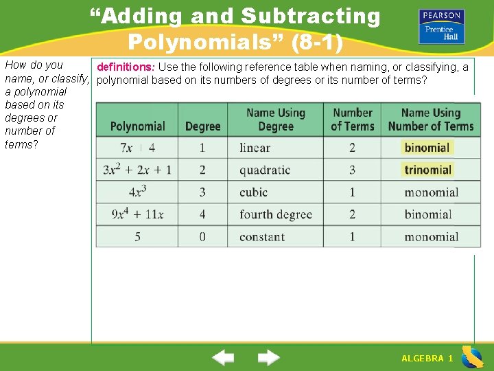 Lesson 8 1 WarmUp ALGEBRA 1 Adding and