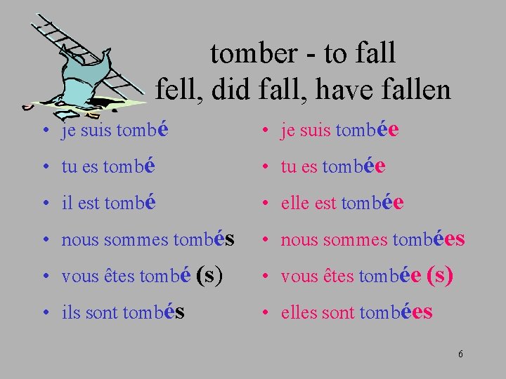 Rules for tre verbs in the pass compos