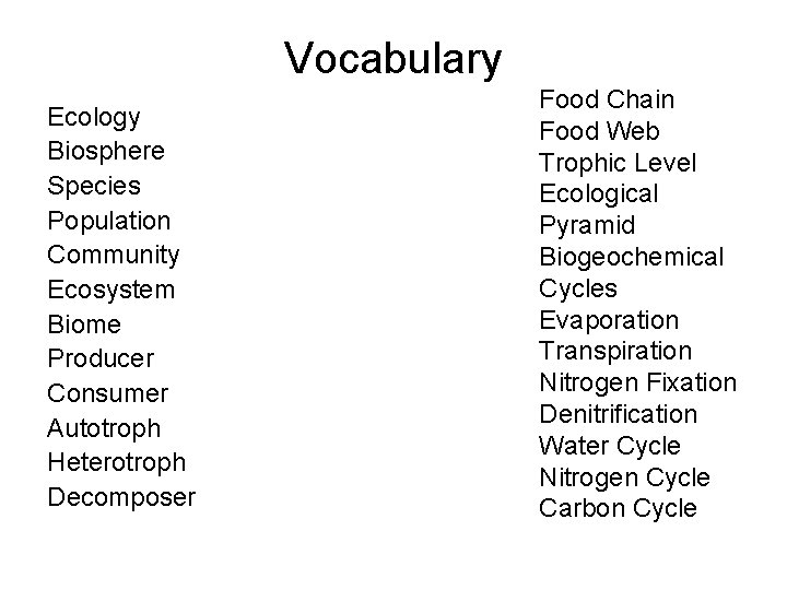 The Biosphere Vocabulary Ecology Biosphere Species Population Community