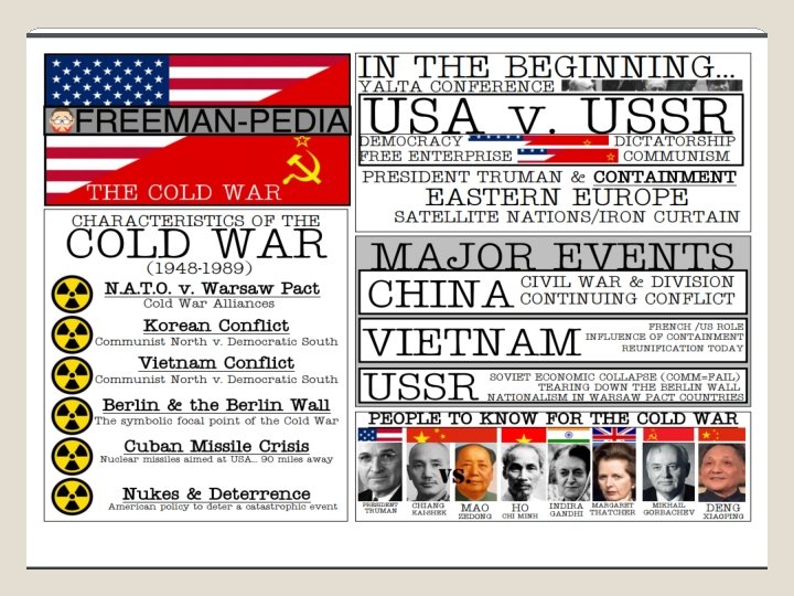 Cold War DBQ Outside of U S and