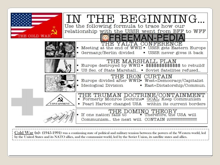 Cold War DBQ Outside of U S and